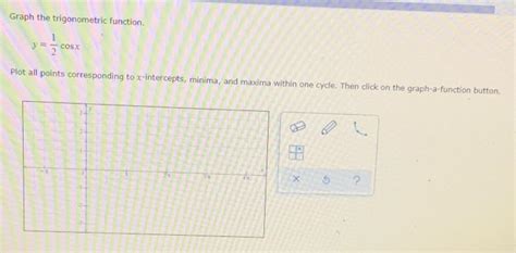 Solved Graph The Trigonometric Function Y 2 Cosx Plot All