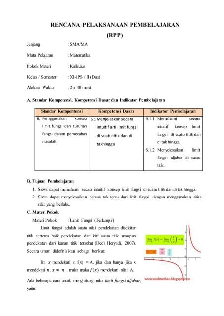 Rencana Pelaksanaan Pembelajaran Limit Fungsi Xi Ips Pdf