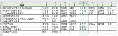 Power Query 1对多列数据转换成规则的2列powerquery透视列的值有两列 Csdn博客