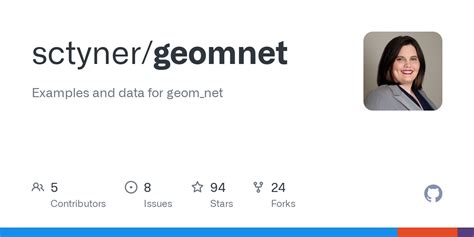GitHub Sctyner Geomnet Examples And Data For Geom Net