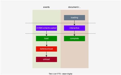 selenium webdriver 高级特性使用 知乎