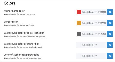 Simple Author Box Review The Author Bio Box Plugin For You