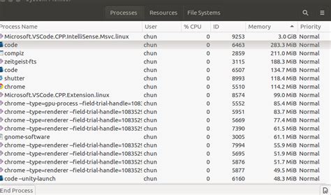 C IntelliSense Memory Leak Issue Microsoft Vscode Cpptools GitHub