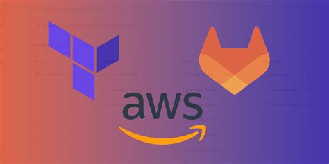 Terraform Your Way To Gitlab Runners On Aws Scaling Gitlab Runners On Aws Part 2 By Mohamed