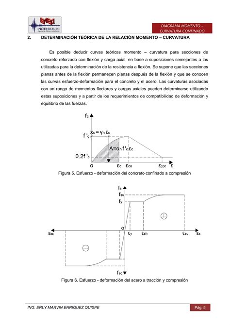 6 Diagrama Momento Curvatura Confinado Pdf