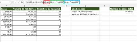 Cómo usar la Función SUMAR SI CONJUNTO en Excel 2025