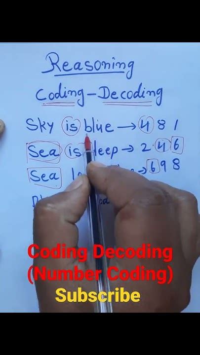 Coding Decoding Reasoning Tricks In Hindi Letter To Number Codingreasoning Coding Decoding