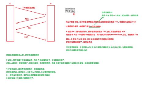 Java Web 实战 16 计算机网络之传输层协议1配置一个网页服务器学习传输层协议 Csdn博客