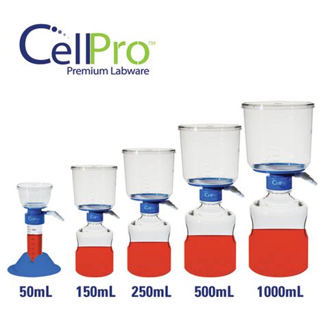 Disposable Filter Flask