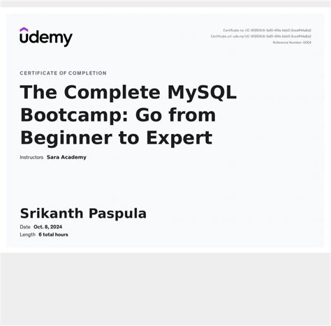 Srikanth Pasupula On Linkedin Mysql Dataanalytics Datascience Learning Sql Udemy