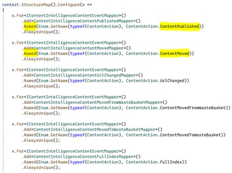 optimizely cms 12 dependency injection di structuremap vs asp