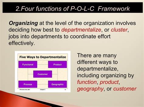Management Framework Polc