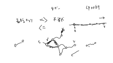 トヨタ自動車プログラミングコンテスト2023 8（atcoder beginner contest 333） youtube