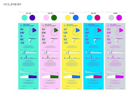 서울인포그래픽스 시안 Credo Design