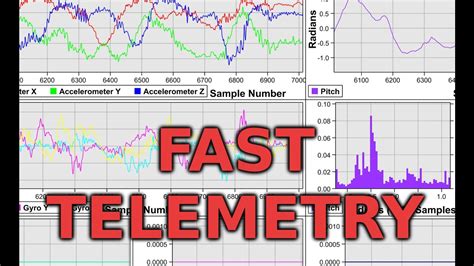 Gpu Accelerated Arduino Data Logging And Telemetry Youtube
