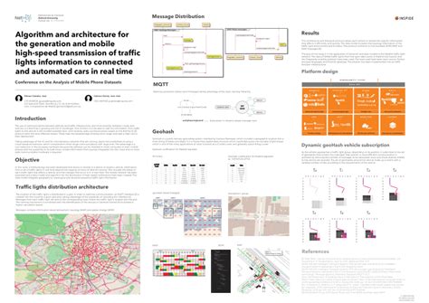 Pdf Algorithm And Architecture For The Generation And Mobile High