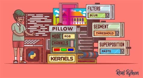 image processing using pillow