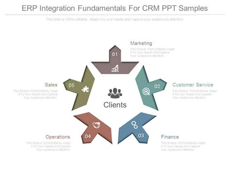 Erp Integration Fundamentals For Crm Ppt Samples PowerPoint Slide Images PPT Design