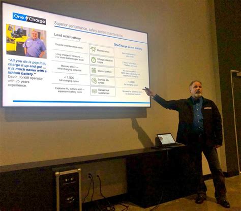 anirudh datla posted on linkedin