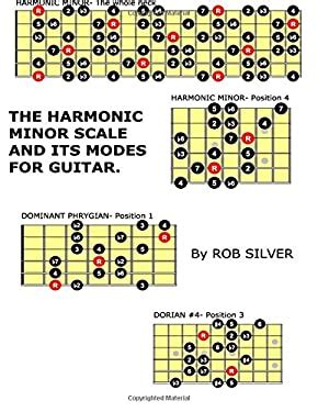 The Harmonic Minor Scale And Its Modes For Guitar Book By Rob Silver