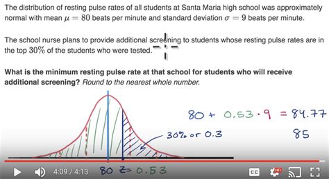 15 finding z score for a percentile — statstics with python