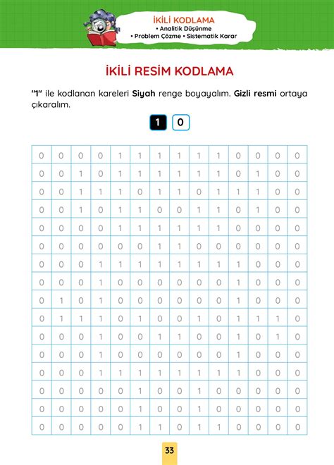 Algorİtma Ve Kodlama Etkİnlİklerİ 3sinif Sifirbiryayin Sayfa 35