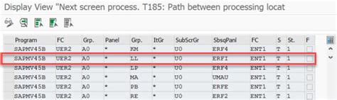 Sales Document Screen Sequence Control Sap Community