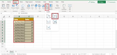 How To Plot A Time Series In Excel Sheetaki How To Plot A Time Series In Excel Sheetaki