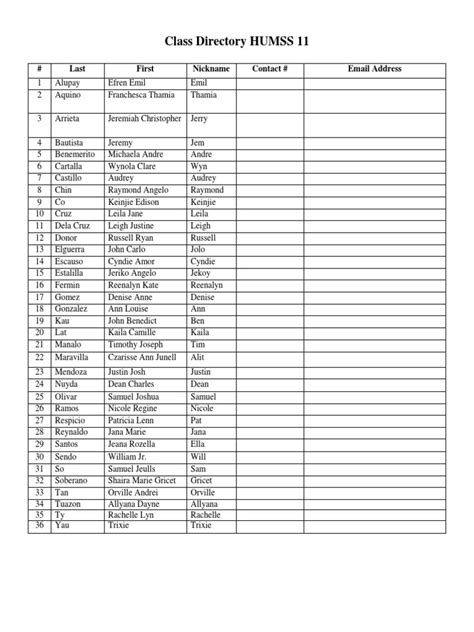 Class Directory Humss 11 Pdf