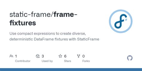 Github Static Frameframe Fixtures Use Compact Expressions To Create