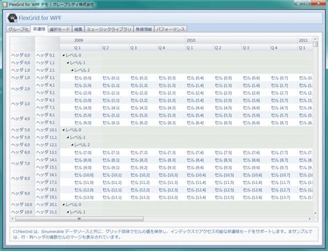 Flexgrid For Wpf（日本語版）