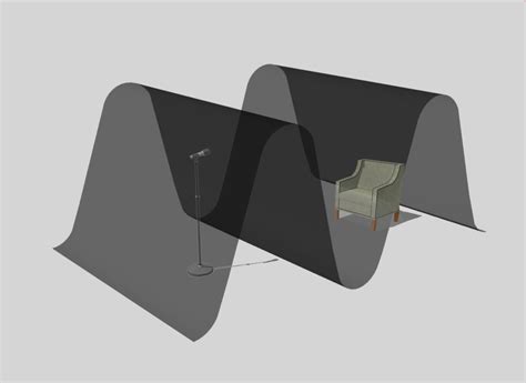 Reflection Vs Absorption Understanding Acoustic Design Acoustic Fields