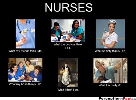 Nurses What People Think I Do What I Really Do Perception Vs Fact
