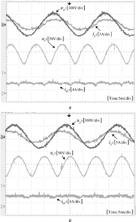 Figure 1 From Single Phase Current Source Converter With Power