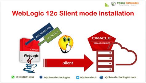 Weblogic12c Essentials Certification 01a Installation Of Weblogic Server 12c On Unix And