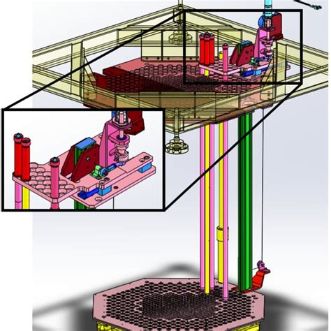 Top And Side View Of The Crocus Reactor With The Positioning Of The Download Scientific Diagram