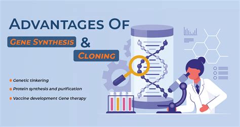 What Is Gene Synthesis What Are Its Advantages