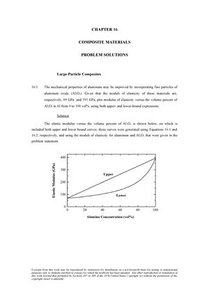 Ch06 - Introduction to material science and engineering solutions - CHAPTER 6 IMPERFECTIONS IN ...