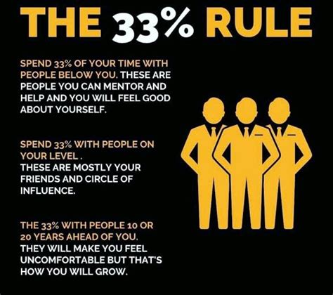 Divya Dandge Posted On Linkedin