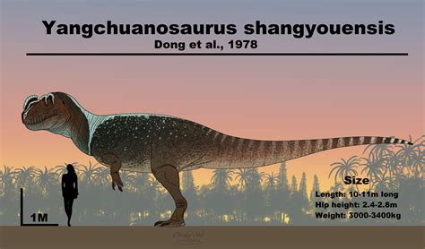 Yangchuanosaurus By Joliaquaislander On Deviantart