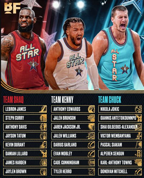 2025nba全明星赛分组揭晓 詹姆斯库里同队 球迷屋