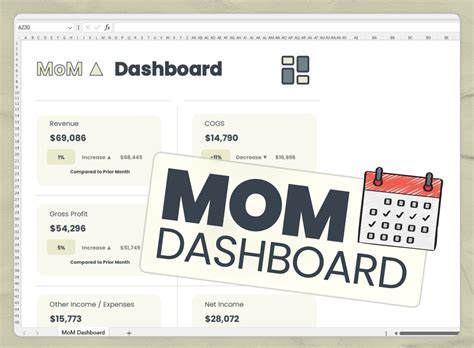 Month Over Month Dashboard Model Wiz