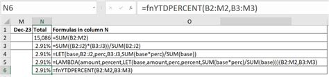 Calculating YTD Percentages In Excel A4 Accounting
