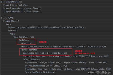 08hive——join连接、谓词下推hive Join是内连接吗hive Full Join Csdn博客