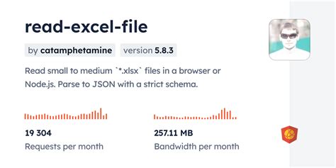 Read Excel File CDN By JsDelivr A CDN For Npm And GitHub