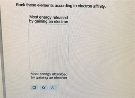 Solved Calculate The Energy Of A Photon Emitted When An