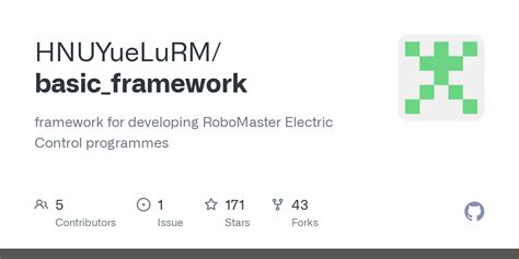 GitHub HNUYueLuRM Basic Framework Framework For Developing RoboMaster Electric Control Programmes