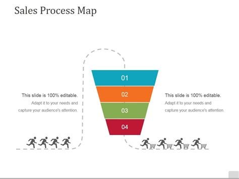 Sales Process Map Template 2 Ppt Powerpoint Presentation Portfolio