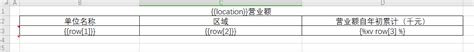 使用python读取excel数据并写入excel模板 知乎 使用python读取excel数据并写入excel模板 知乎