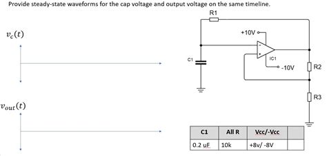provide steady state waveforms for the cap voltage